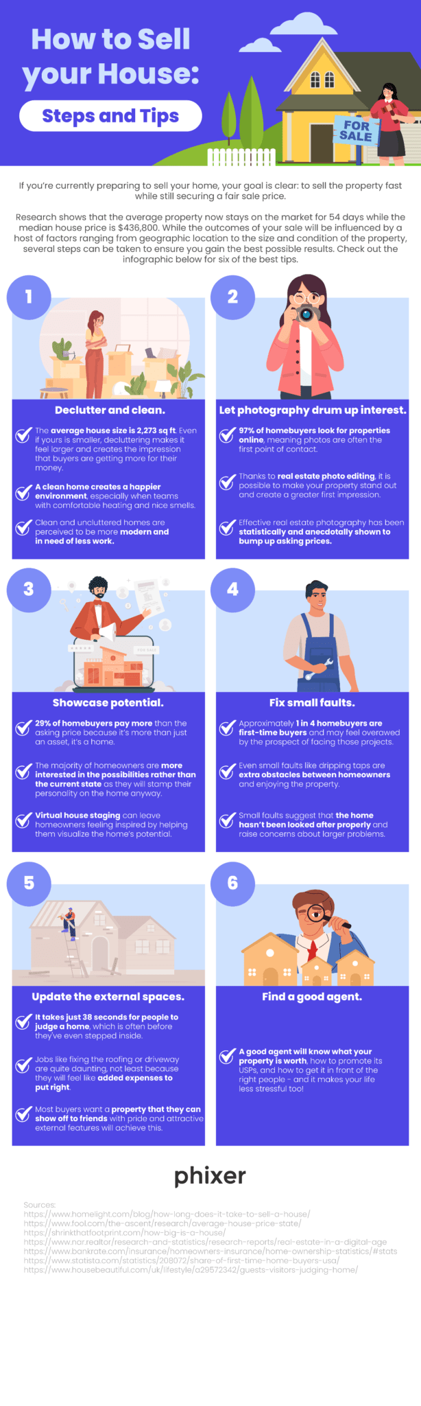 How to Sell Your House: Steps and Tips [Infographic] | Phixer Blog